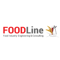 Contact | Foodline